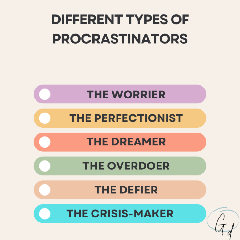The 6 Types of Procrastination and How to Beat Them - Giodella