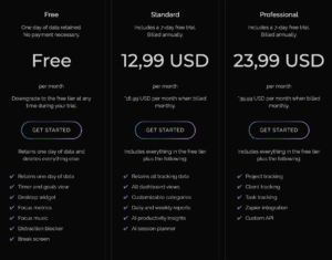 I Tested the Best Focus Apps To Stop Wasting Your Time in 2025 - Giodella